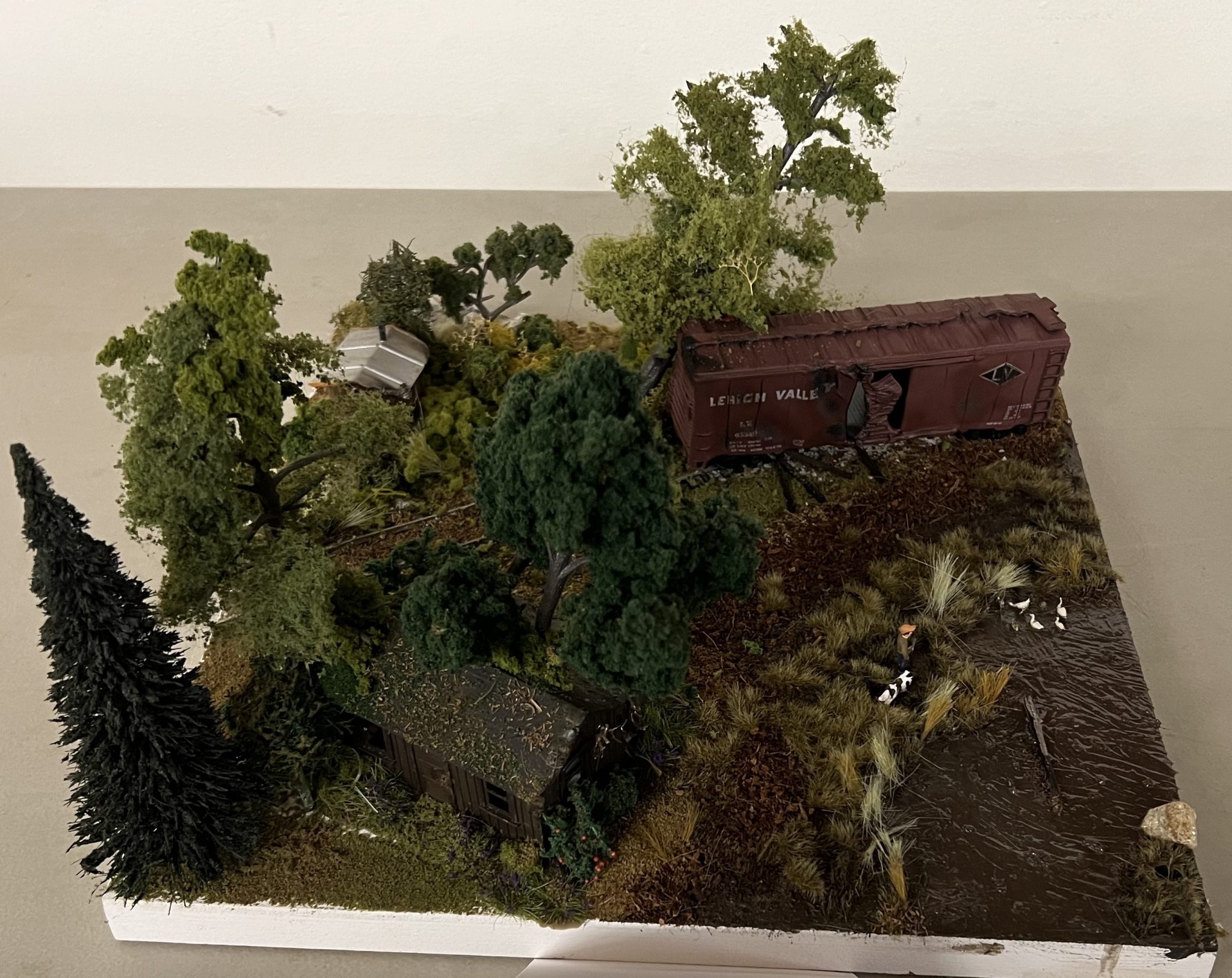 Great Falls Model Railroad Club – Model Railroad Club Located in Auburn ...