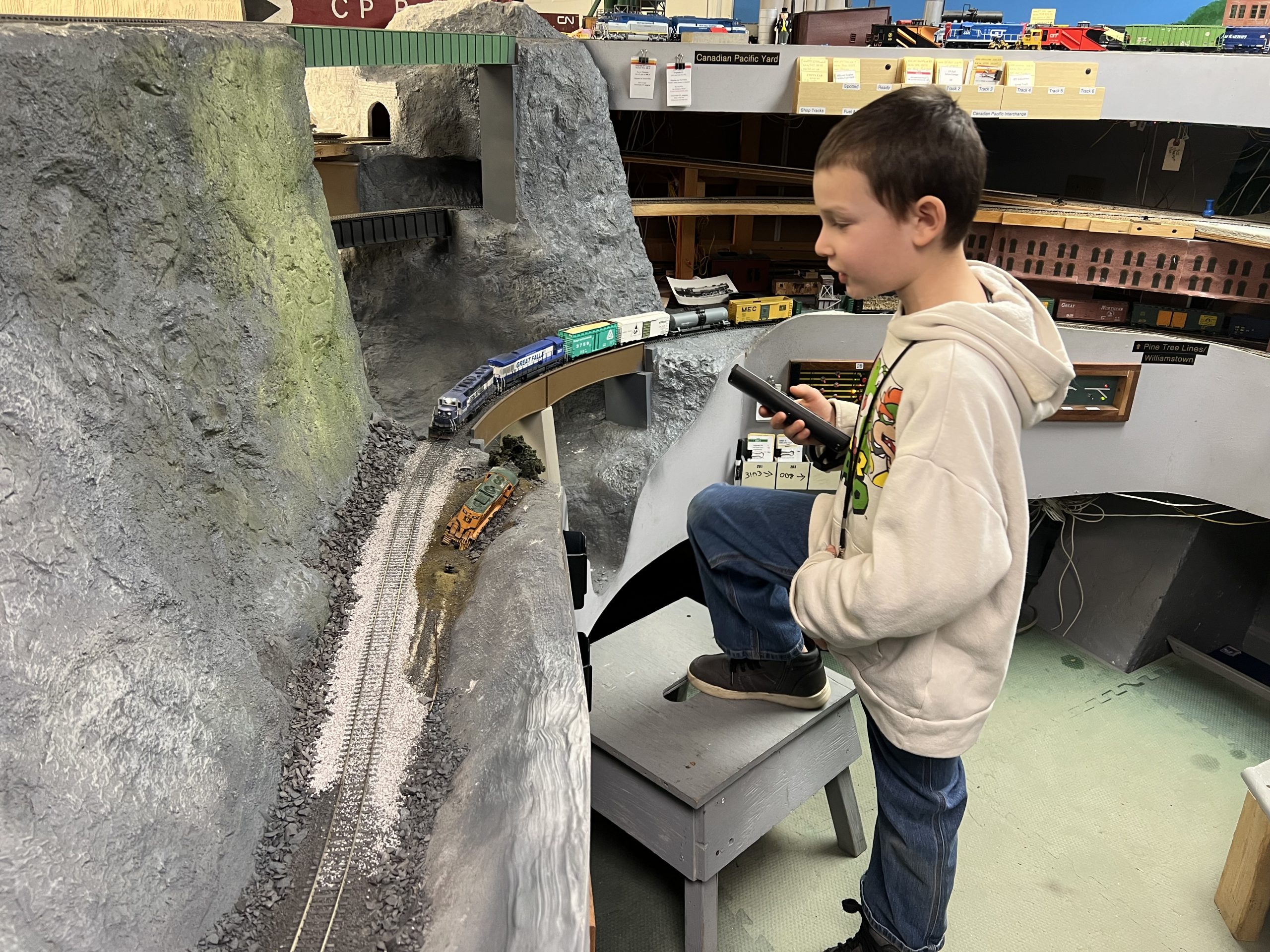 Operating Sessions – Great Falls Model Railroad Club